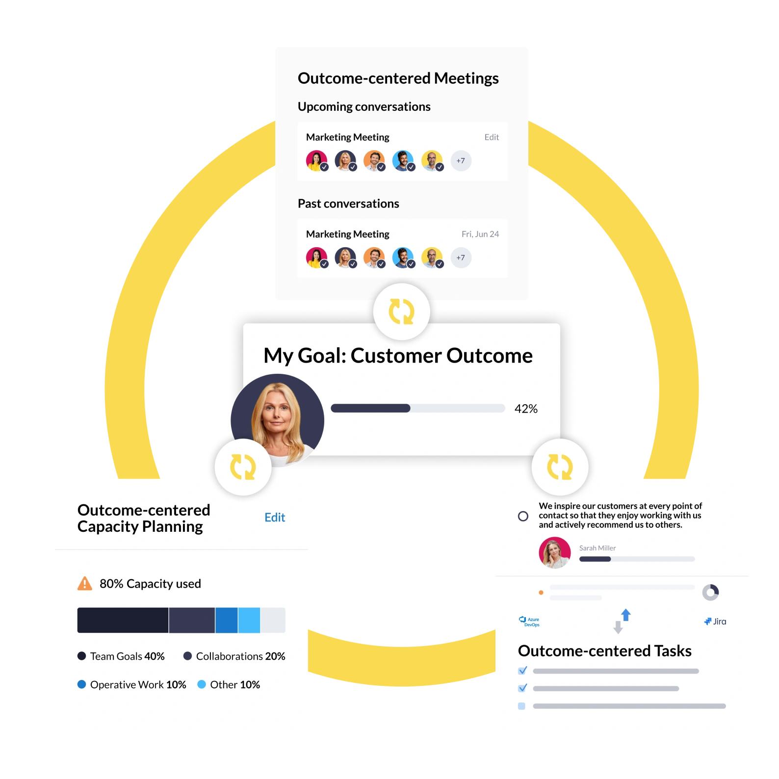 Workpath | Your strategy execution tool | OKR, KPI & more